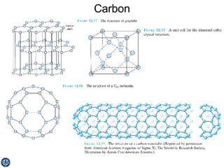 Lecture 02 | PPT | Chemistry | Science