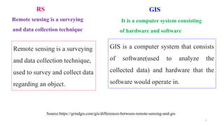 Lecture-02 Difference between RS and GIS.pdf