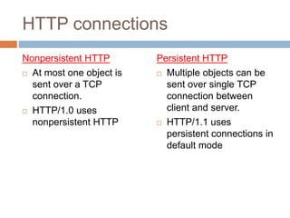 Http-protocol | PPTX | Computer Networking | Computing