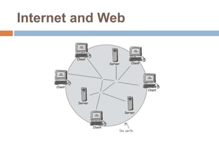 Http-protocol | PPTX