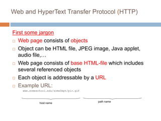 Http Protocol Example