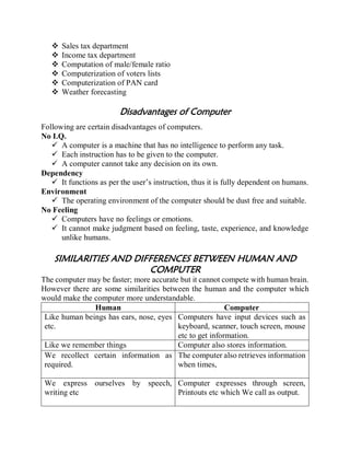 Application of computer | PDF