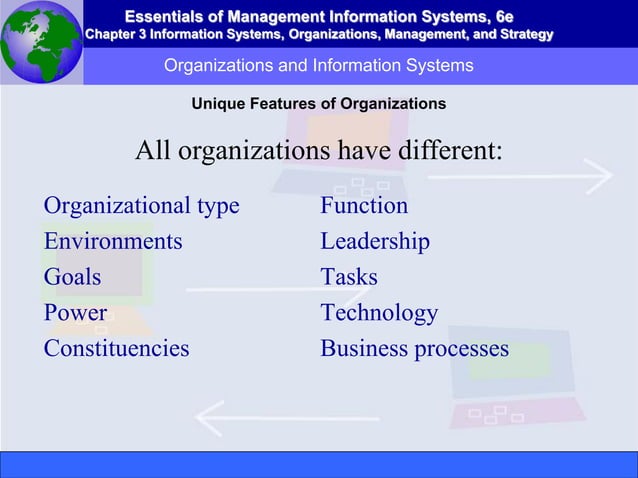 Essentials of Management Information Systems | PDF | Business ...