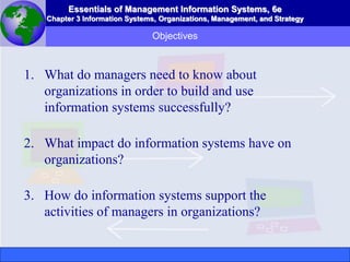 Essentials of Management Information Systems | PDF