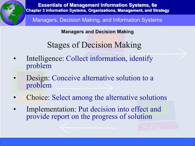 Essentials of Management Information Systems | PDF | Business ...