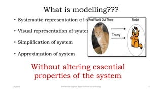 Lecture 03-modelling of systems | PPT