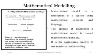 Lecture 03-modelling of systems | PPT