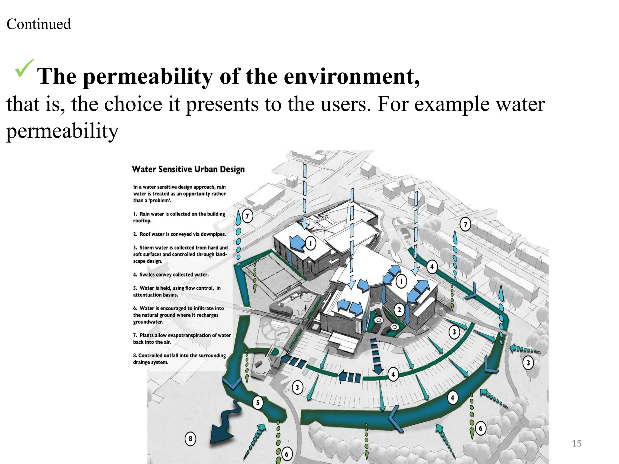 Lecture-03-The main elements of Urban Design.pptx