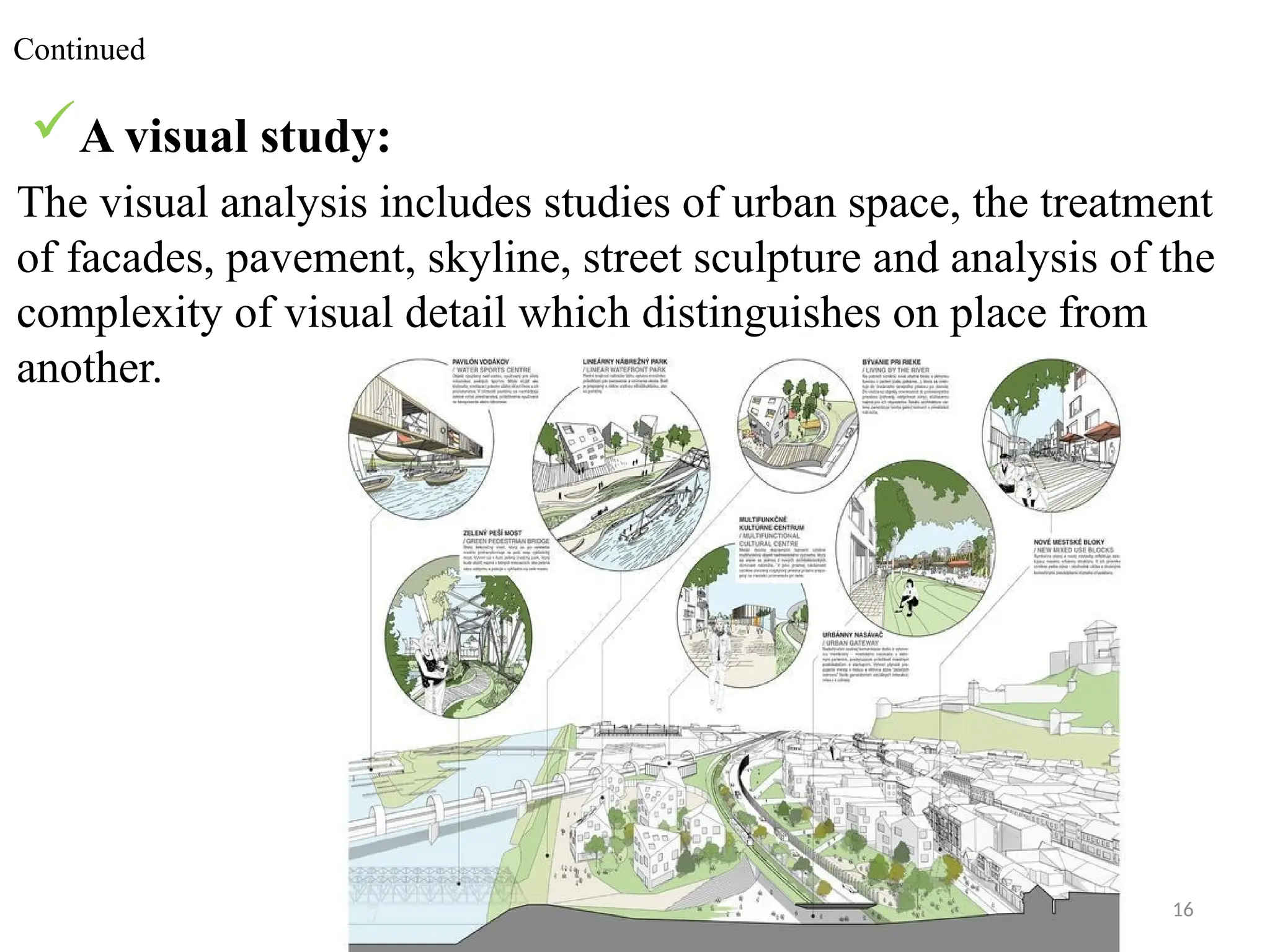 Lecture-03-The main elements of Urban Design.pptx