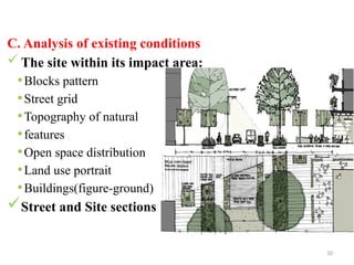 Lecture-03-The main elements of Urban Design.pptx