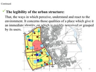 Lecture-03-The main elements of Urban Design.pptx
