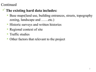Lecture-03-The main elements of Urban Design.pptx