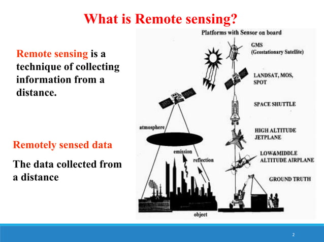 Lecture-03 Introduction to Remote sensing by Rehana.pdf