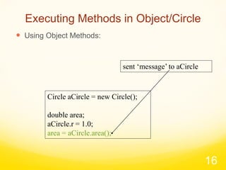 Lecture-03 _Java Classes_from FAST-NUCES | PPT