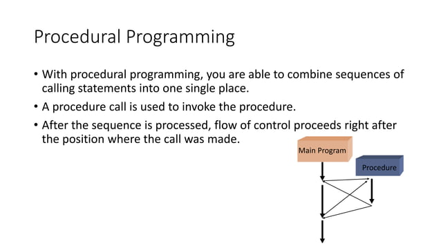 [OOP - Lec 03] Programming Paradigms | PPTX