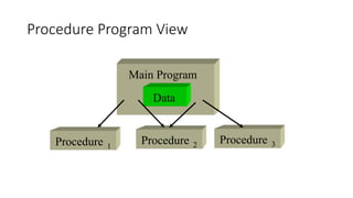 [OOP - Lec 03] Programming Paradigms | PPTX
