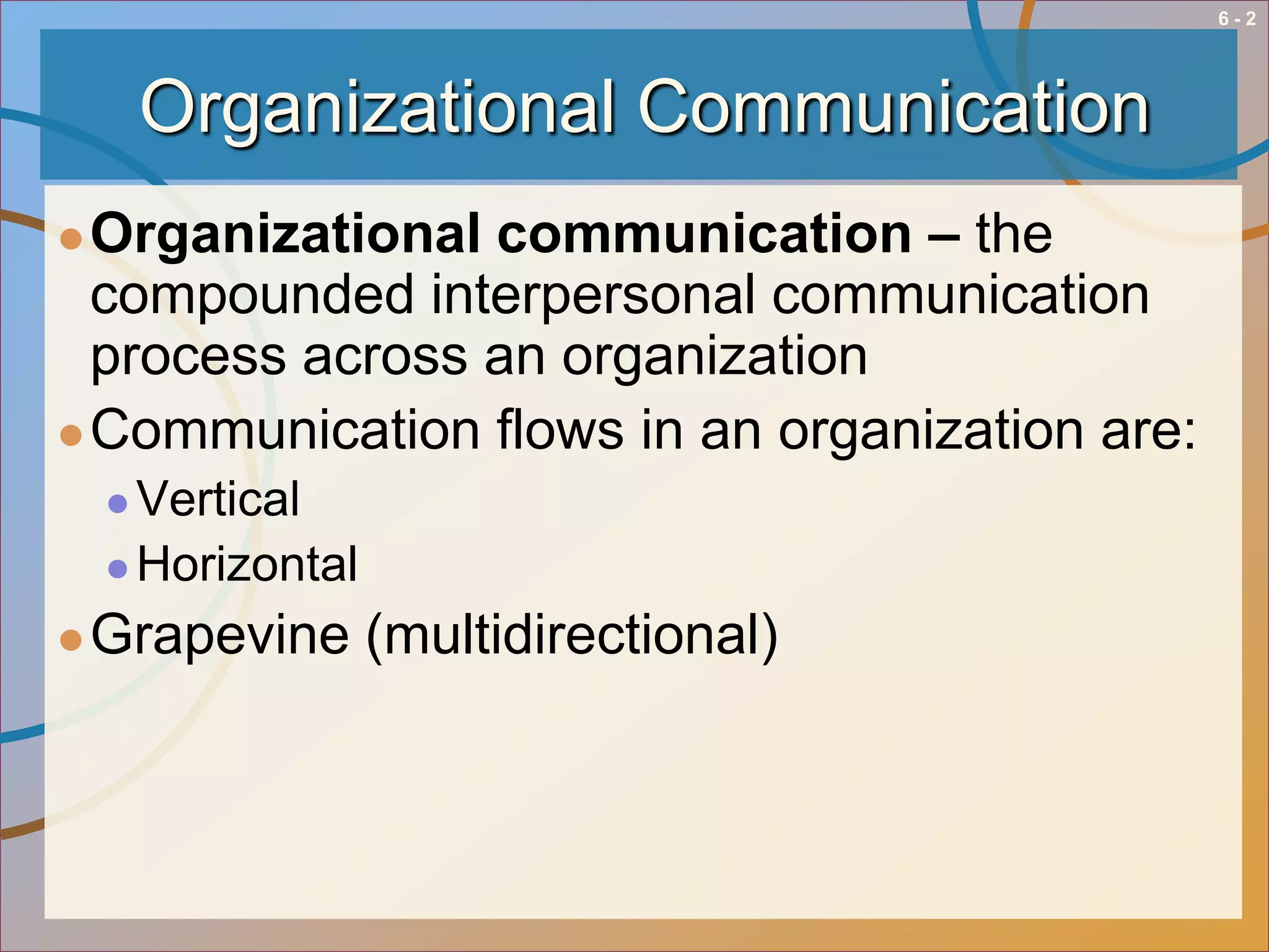 Lecture 03 typles of communication in organization | PPT