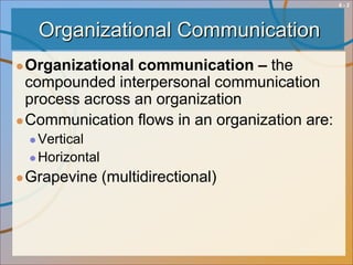 Lecture 03 typles of communication in organization | PPT