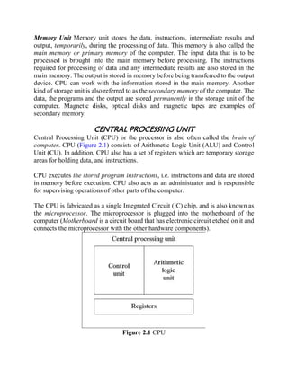 Components of computer hardware | PDF | Operating Systems | Computer Software and Applications