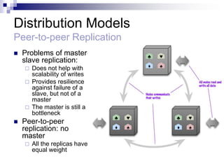 Lecture-04-Principles of data management.pdf