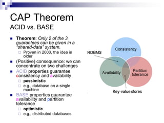 Lecture-04-Principles of data management.pdf