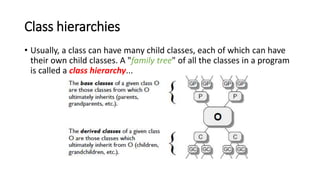 [OOP - Lec 04,05] Basic Building Blocks of OOP | PPTX