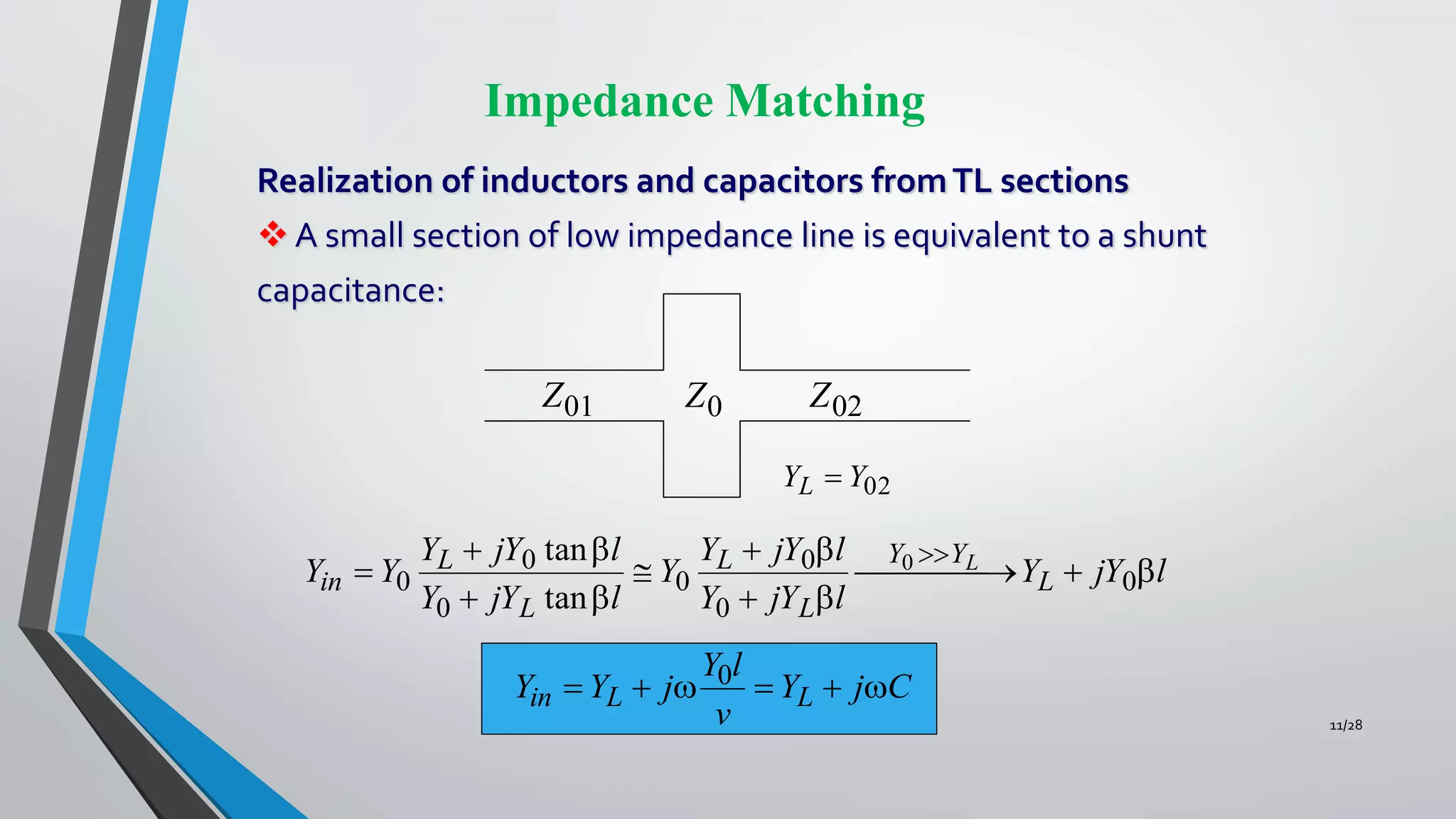 Impedance Matching by YEASIN NEWAJ | PPTX