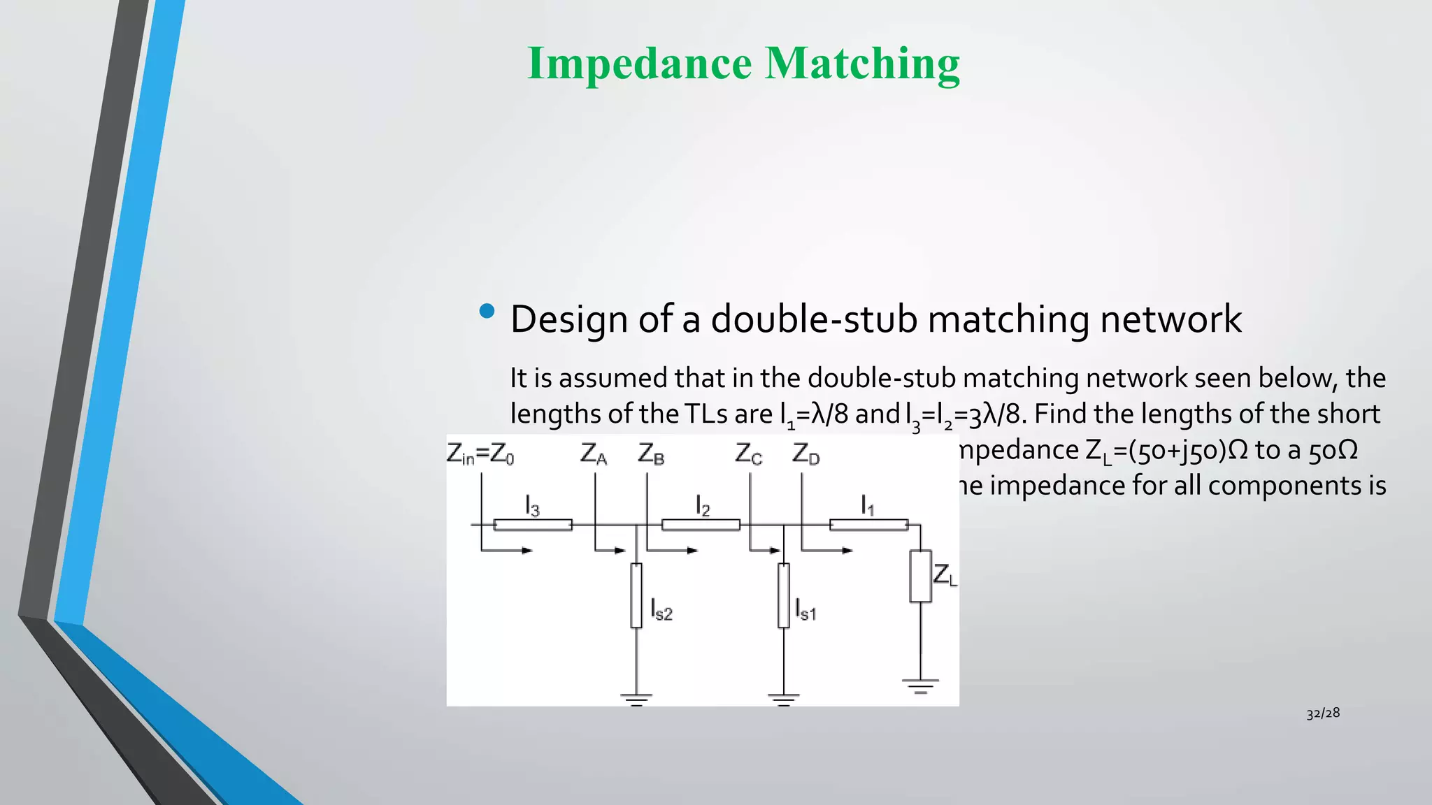 Impedance Matching by YEASIN NEWAJ | PPTX