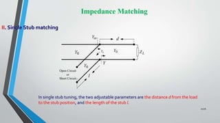 Impedance Matching by YEASIN NEWAJ | PPTX