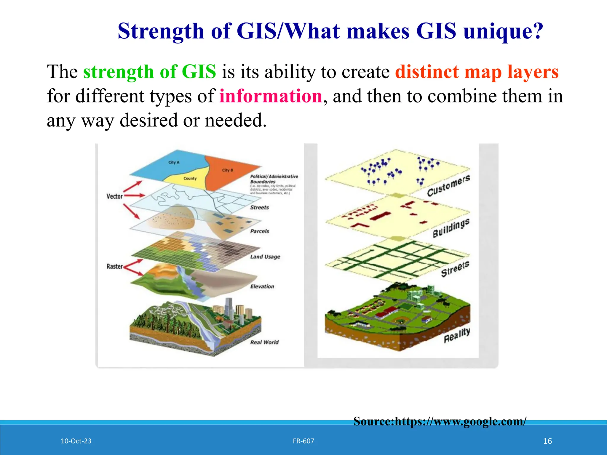 Lecture-04 Introduction to Geographic Information System.pdf