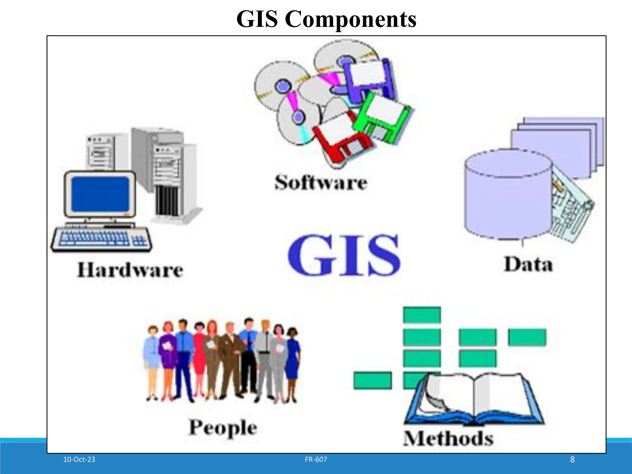Lecture-04 Introduction to Geographic Information System.pdf