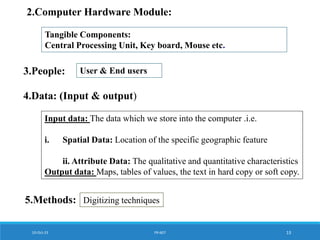 Lecture-04 Introduction to Geographic Information System.pdf