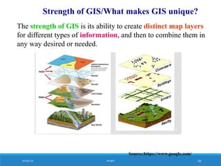 Lecture-04 Introduction to Geographic Information System.pdf
