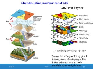 Lecture-04 Introduction to Geographic Information System.pdf