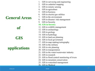Lecture-04 Introduction to Geographic Information System.pdf