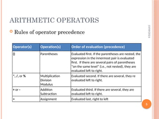 Lecture - Operators in C++ (Book: Tony Gaddis).pptx | Programming ...