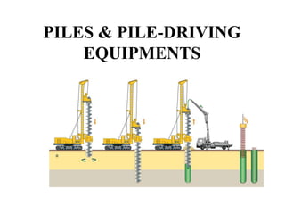 Lecture-04 Piles.pptx | Civil Engineering Industry | Industries