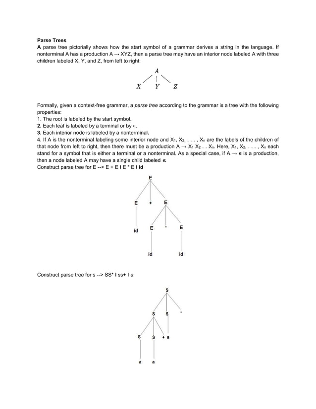 Parse Tree Pdf Programming Languages Computing