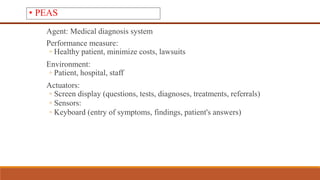 ENVIRNOMENT AGENT IN AI | PPT