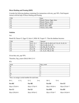Direct Hashing and Pruning Algorithm in Data MIning.pdf