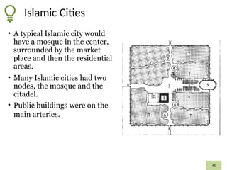 Lecture-06-Islamic Cities and Urbanism.pptx