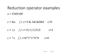 Lecture-06 Operators.pdf | Programming Languages | Computing