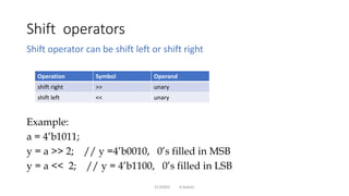 Lecture-06 Operators.pdf | Programming Languages | Computing