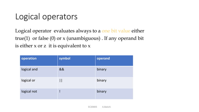 Lecture 06 Operators Pdf