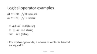 Lecture-06 Operators.pdf | Programming Languages | Computing