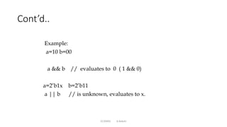 Lecture-06 Operators.pdf | Programming Languages | Computing