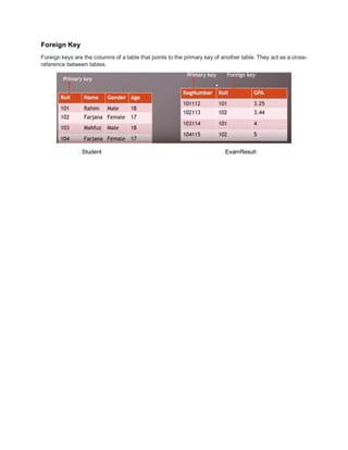 Keys in Database | PDF