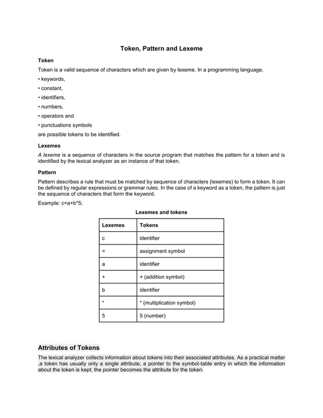 Token, Pattern and Lexeme | PDF