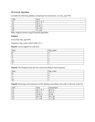 Frequent Pattern Growth Mining Algorithm.pdf