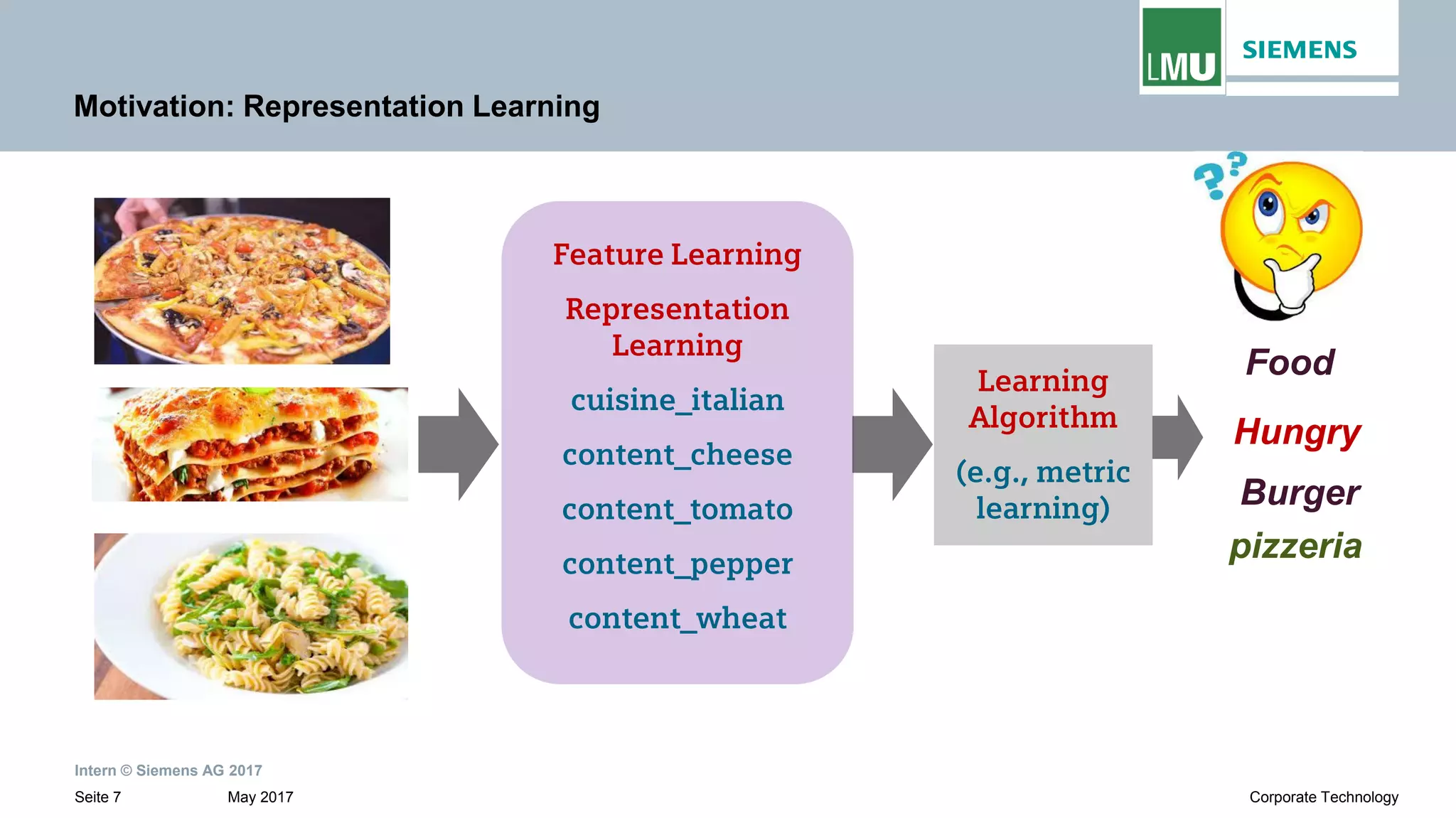 Lecture 07: Representation and Distributional Learning by Pankaj Gupta | PPT